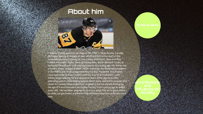 Culminating- chand patel by Chand Patel on Prezi