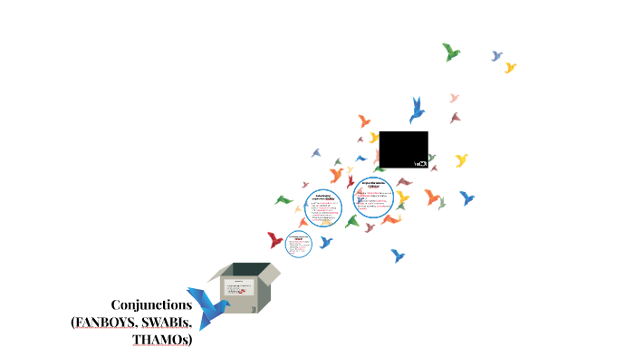 Conjunctions (FANBOYS, SWABIs, THAMOs) by Rhyanna Reilly on Prezi