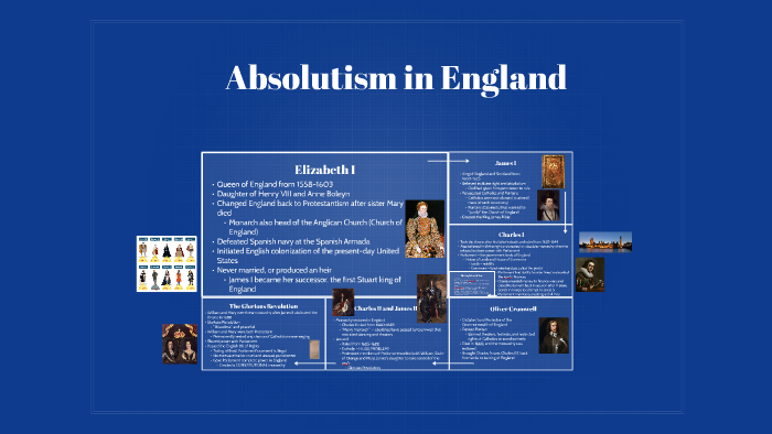 Absolutism in England by Meghan Hudson on Prezi
