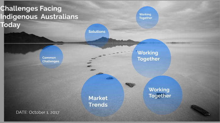 Challenges Facing the Indigenous Australians Today by ZIPEI ZAHNG on Prezi