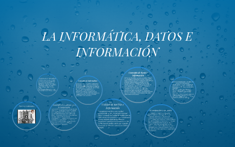 LA INFORMÁTICA, DATOS E INFORMACIÓN by Valeria Gonzalez on Prezi