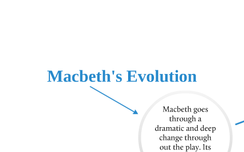 macbeth's evolution by jeannette aguiluz on Prezi