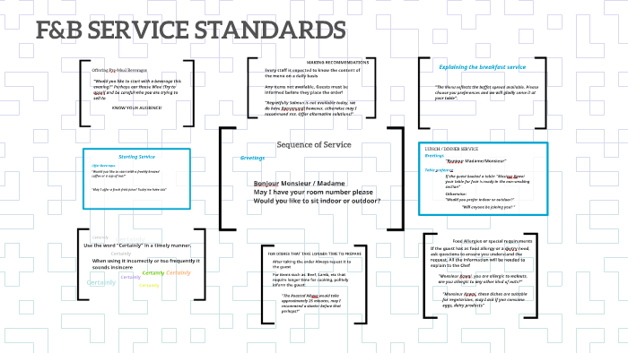 F&B SERVICE STANDARDS by jose Kawai
