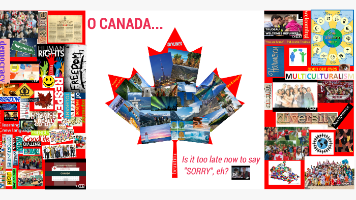 ELA A30 What is Canada to you? (1st Assignment) by Aaron Thomas ...