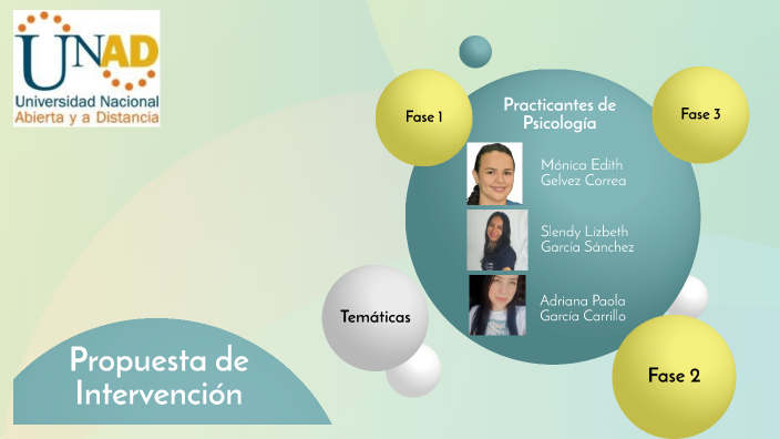 COMUNICACIÓN ASERTIVA, TRABAJO EN EQUIPO Y MANEJO DEL ESTRÉS EN EL CONTEXTO ORGANIZACIONAL by ...