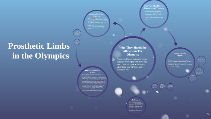 Prosthetic Limbs in Sports by Carter Good