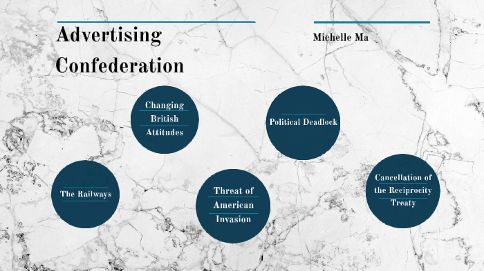 Advertising Confederation by Michelle Ma on Prezi