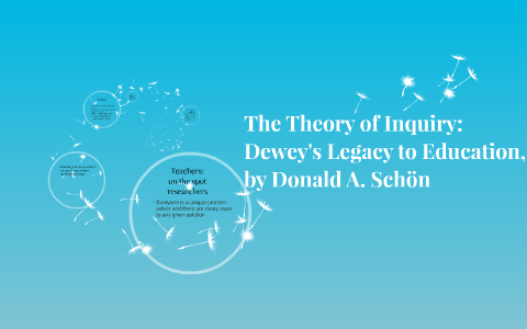 The Theory of Inquiry: Dewey's Legacy to Education, by Jason Hanna on Prezi
