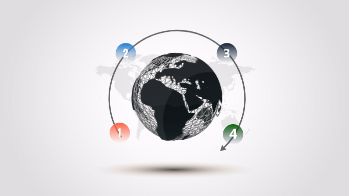 My Dream Ecosystem by Wyatt Stegall on Prezi