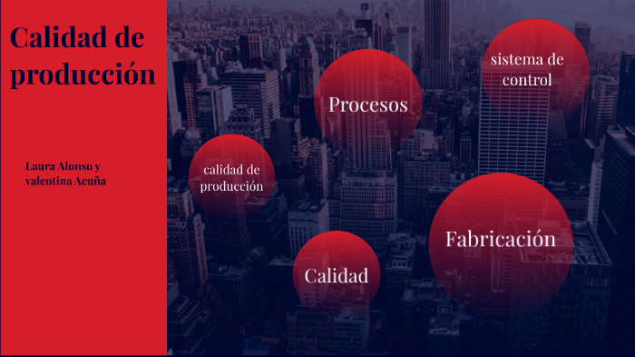 calidad de producción by laura alonso silva on Prezi