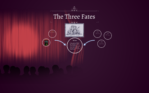 The Three Fates by on Prezi