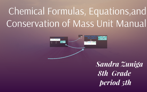 Chemical Formulas, Equations,and Conservation of Mass Unit by sandra ...