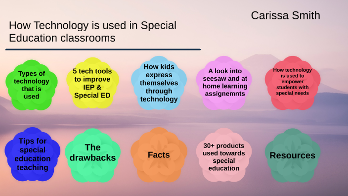 the use of technology in special education classrooms by Carissa smith ...