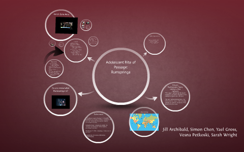 Adolescent Rite of Passage: by Jill Archibald on Prezi