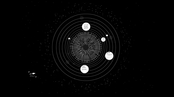 Leyes de morgan by Jeffer Aguado Alzate on Prezi