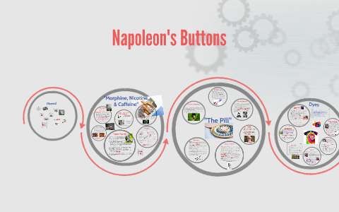 Napoleon's Buttons by Roh Foote on Prezi
