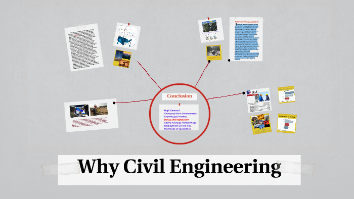 Civil Engineering by Derek Durica on Prezi