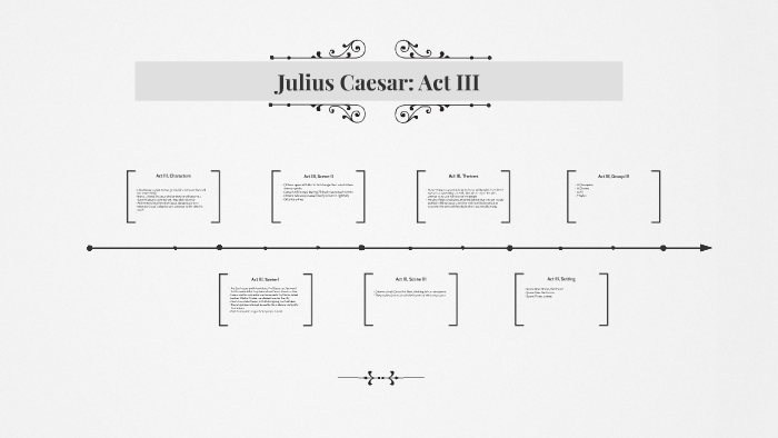 Julius Caesar: Act III by Hannah Champion on Prezi