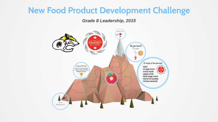 New Food Product Development Challenge by Emilee Sorrey on Prezi