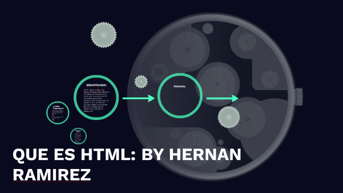 QUE ES HTML:BY HERNAN RAMIREZ by ramirez