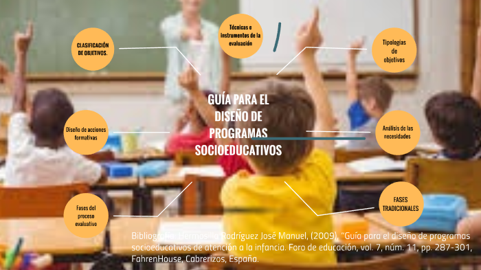 GUÍA PARA EL DISEÑO DE PROGRAMAS SOCIOEDUCATIVOS by MANUEL OCTAVIO PEÑA GALLARDO on Prezi