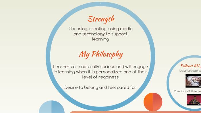 Communication by Aloura Pearson on Prezi