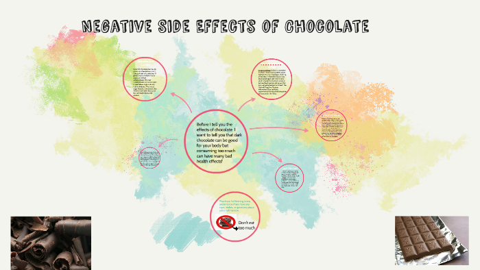 Negative Side Effects of Chocolate by maneeha mir on Prezi