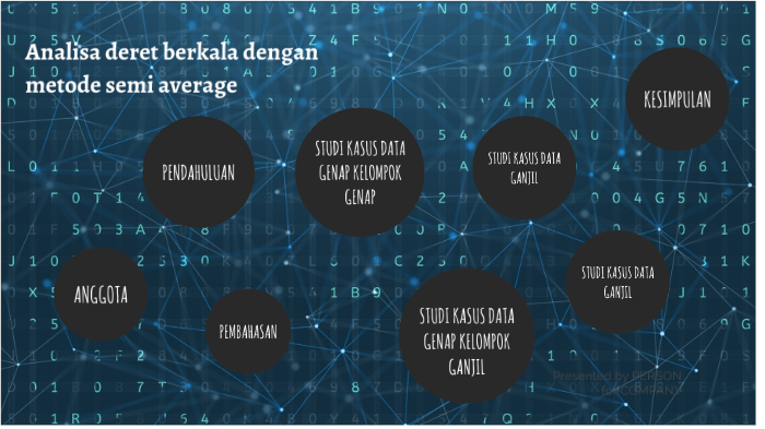 Analisa Data Berkala Dengan Metode Semi Average by hambi vallen on Prezi