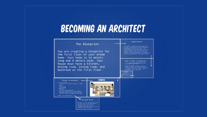Floor Plan by Erica Henkel on Prezi