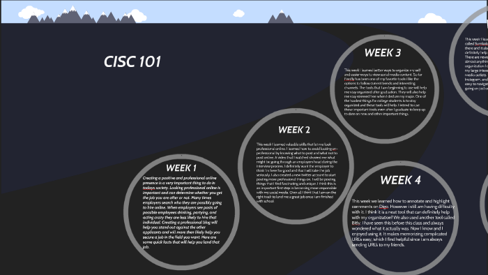 CISC 101 by Ben Start on Prezi