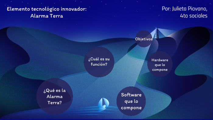 Elemento tecnológico innovador by julieta piovano on Prezi