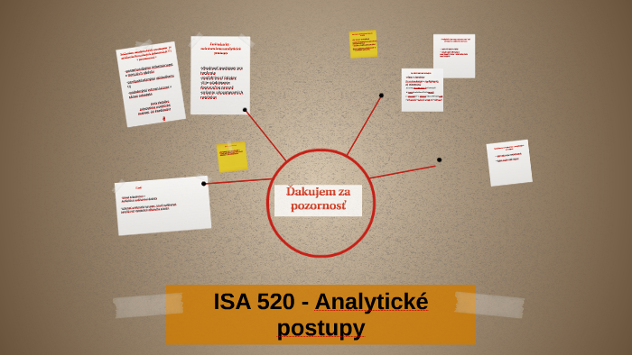 ISA 520 - Analytické postupy by Petra Pavlovicova on Prezi