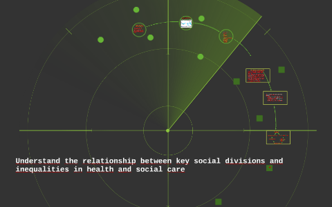 Understand the relationship between key social divisions and by lela ...