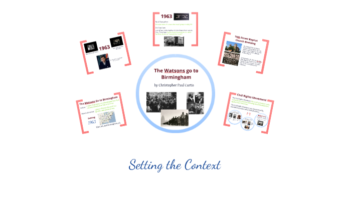 The Watsons Go to Birmingham Background Presentation by Alicia Gibson ...