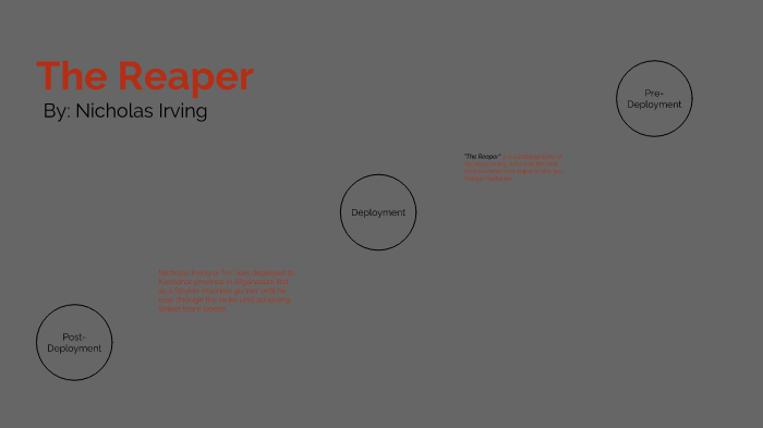 The Reaper by Jake Morris on Prezi