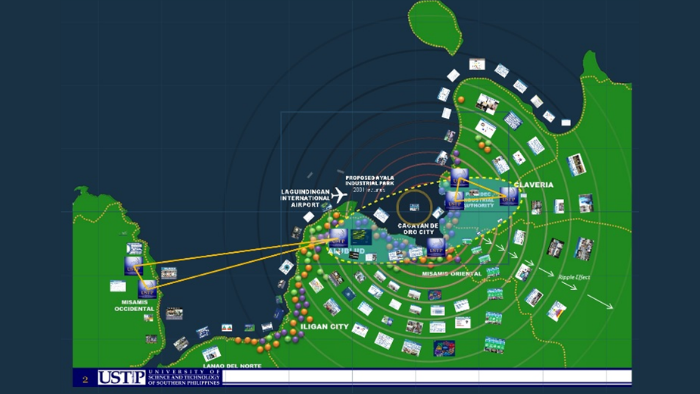 My vision for USTP by Ambrosio Cultura