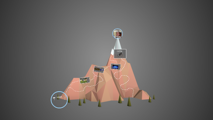 football by Filip Zajac on Prezi