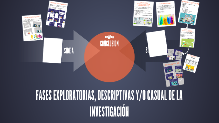 FASES EXPLORATORIAS, DESCRIPTIVAS Y/O CASUAL DE LA INVESTIGA by Shirley ...