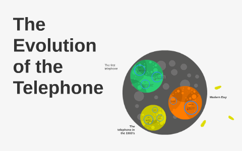 The Evolution of the Telephone by Ashley Kohler on Prezi