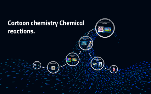 Cartoon chemistry Chemical reactions. by weston923 simmons on Prezi