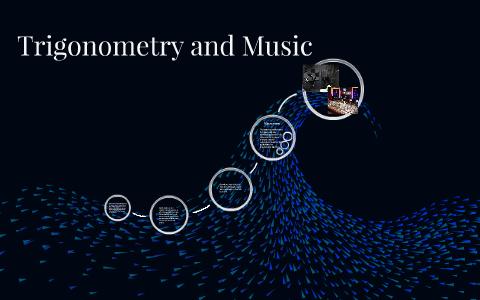 Trigonometry and Music by carlton powell