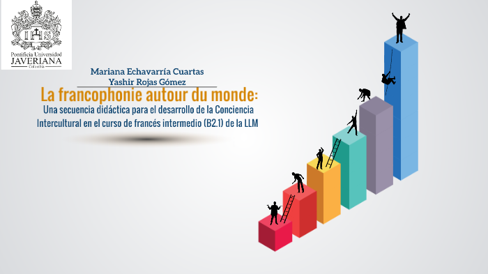 LA FRANCOPHONIE AUTOUR DU MONDE. by Yas Rojas on Prezi