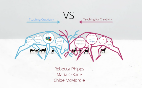 Teaching Creatively VS Teaching for Creativity by Rebecca Phipps on Prezi