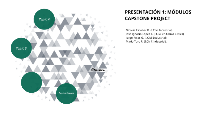 PRESENTACIÓN 1: MÓDULOS CAPSTONE PROJECT by Nicolás Escobar on Prezi