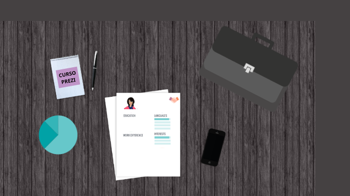 CV AZUCENA by AZUCENA JIMÉNEZ GONZÁLEZ on Prezi