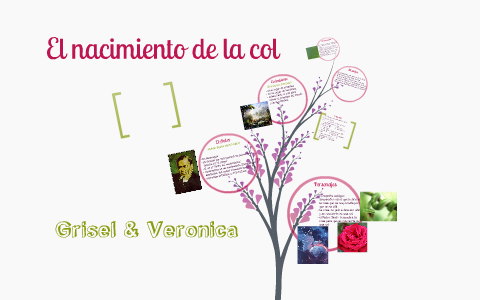 El nacimiento de la col by Grisel Lopez on Prezi