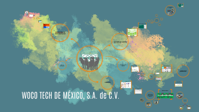 WOCO TECH DE MÉXICO, S.A. de C.V. by Monica Herdez on Prezi