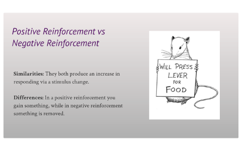 Positive Reinforcement vs Negative Reinforcement by Hassni Caina on Prezi