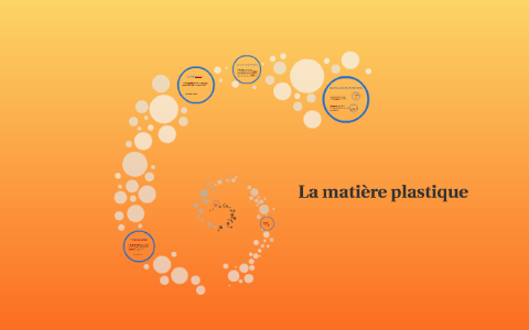 De quoi est composé le plastique ? by Pierre Valentin on Prezi