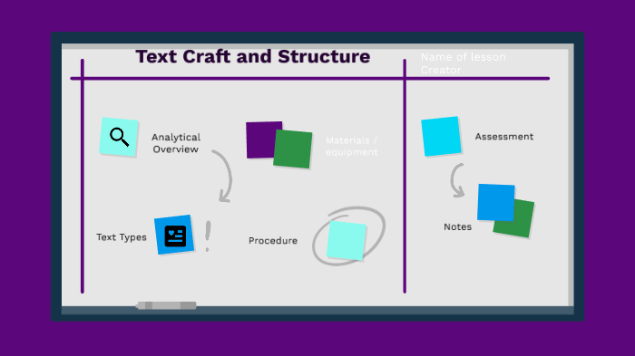 Text Craft and Structure by alison Hofer Caccam on Prezi